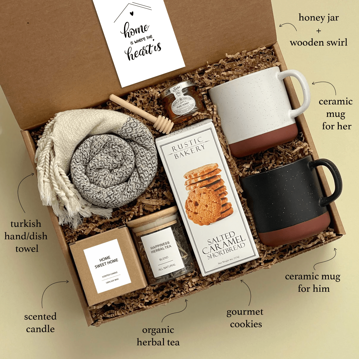 Gift Basket for New Homeowners - Housewarming Gift for First Time ...